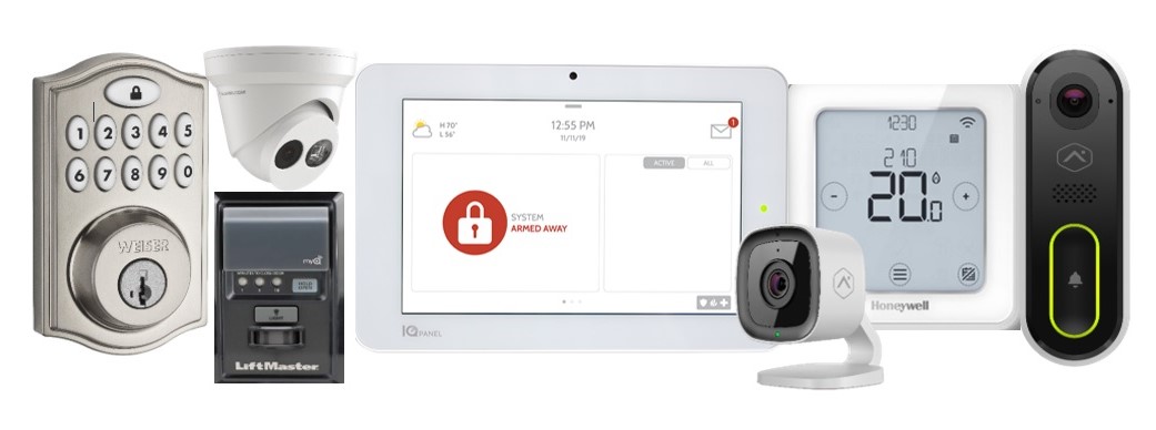 Central Alberta Security | Security Systems Sylvan Lake Red Deer & Area